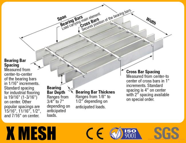 A36 Welded Steel Grating ASTM A123 Steel Walkway Grating